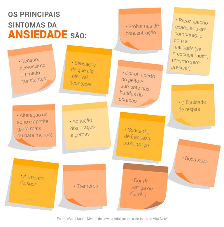 Como trabalhar o transtorno de ansiedade no ambiente escolar