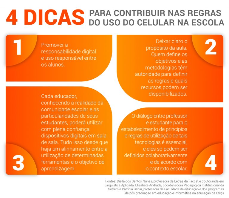 As regras e o bom uso do celular em sala de aula